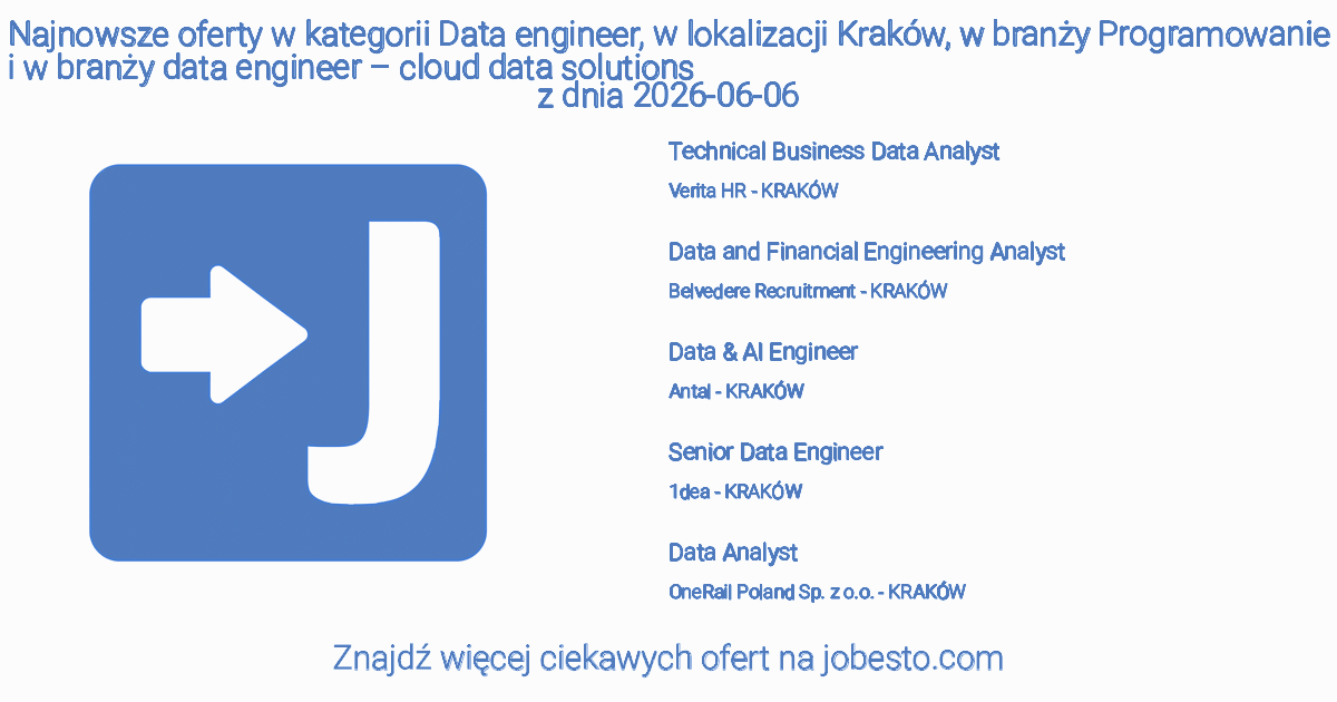 Oferty pracy data engineer – cloud data solutions kraków | Jobesto